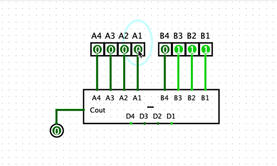 Building an 8-bit computer in Logisim (Part 2— Arithmetic) | by Karl ...