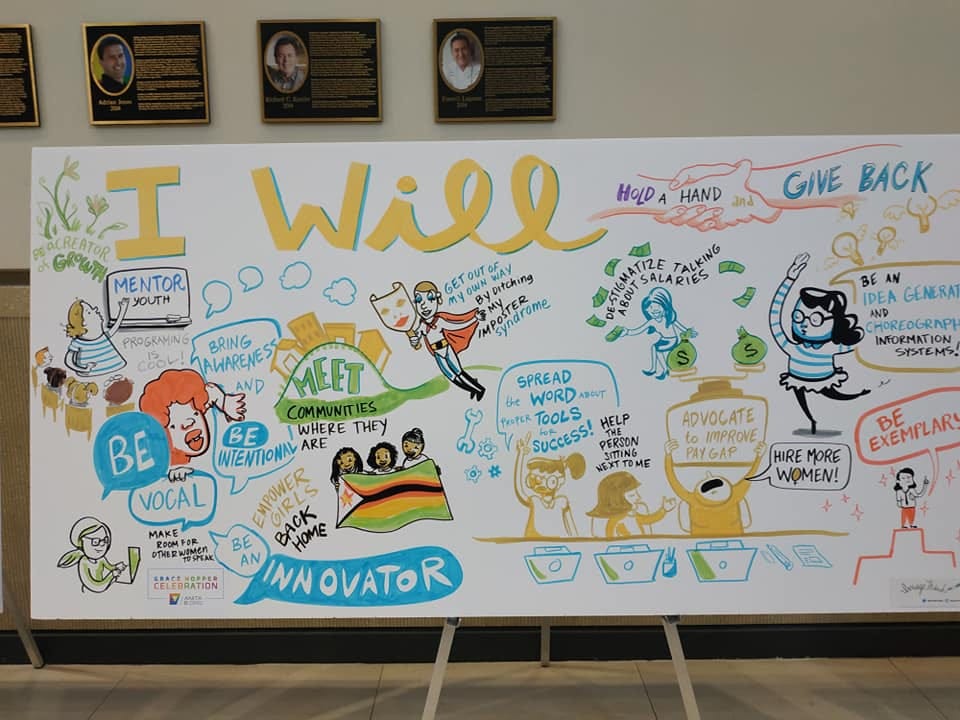 Top 7 Highlights from GHC 2019. Key takeaways from 2019 Grace Hopper ... Top 7 Highlights from GHC 2019. Key takeaways from 2019 Grace Hopper ...