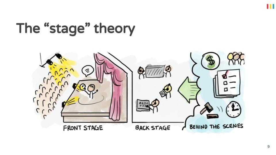 How to teach service design using wands, wizards, owls, and Hogwarts