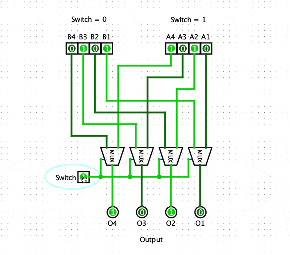 Building an 8-bit computer in Logisim (Part 2— Arithmetic) | by Karl ...
