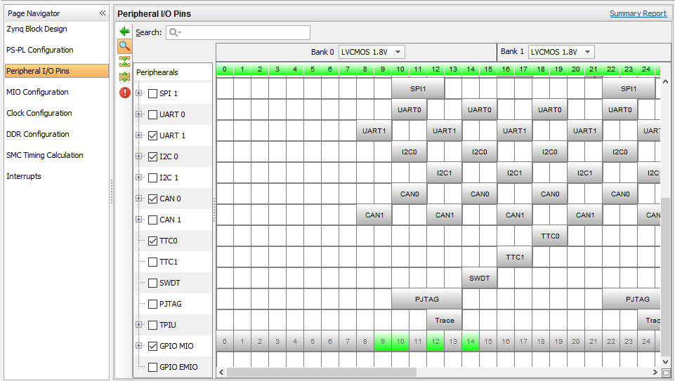 Installing Ubuntu on Xilinx ZYNQ-7000 AP SoC Using PetaLinux | by Chathura Niroshan ...