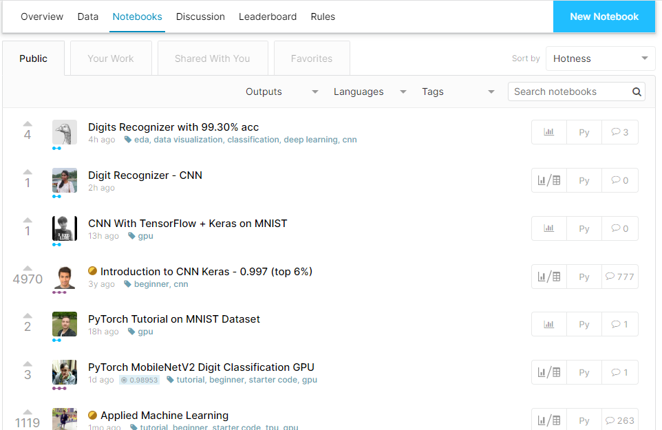 Flutter에서 TensorFlow Lite로 MINST 숫자 분류 앱 만들어보기 | by Puzzleleaf | Medium