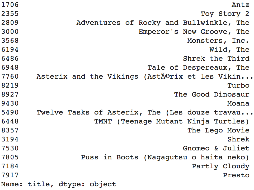 Content Based Filtering In Recommendation System Using Jupyter Colab Notebook | by Vince Tabora ...