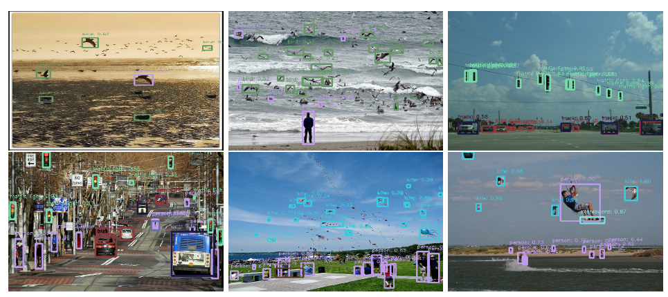 Reading: Light-Head R-CNN — In Defense of Two-Stage Object Detector ...