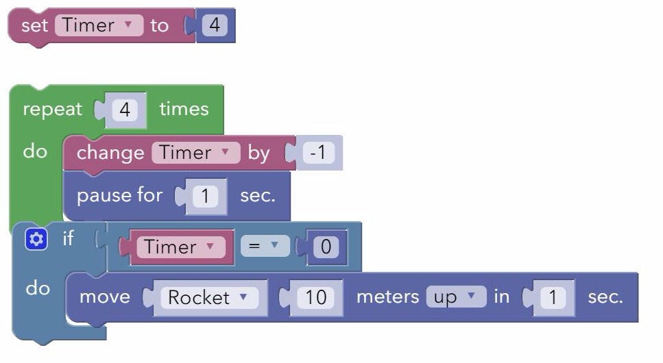 CoSpacesEdu: Sequence, Selection & Repetition using Blockly | by Ronan Mc Nicholl | STEAM ...
