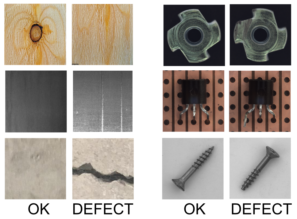How to detect defects on images. Building visual quality control system ...