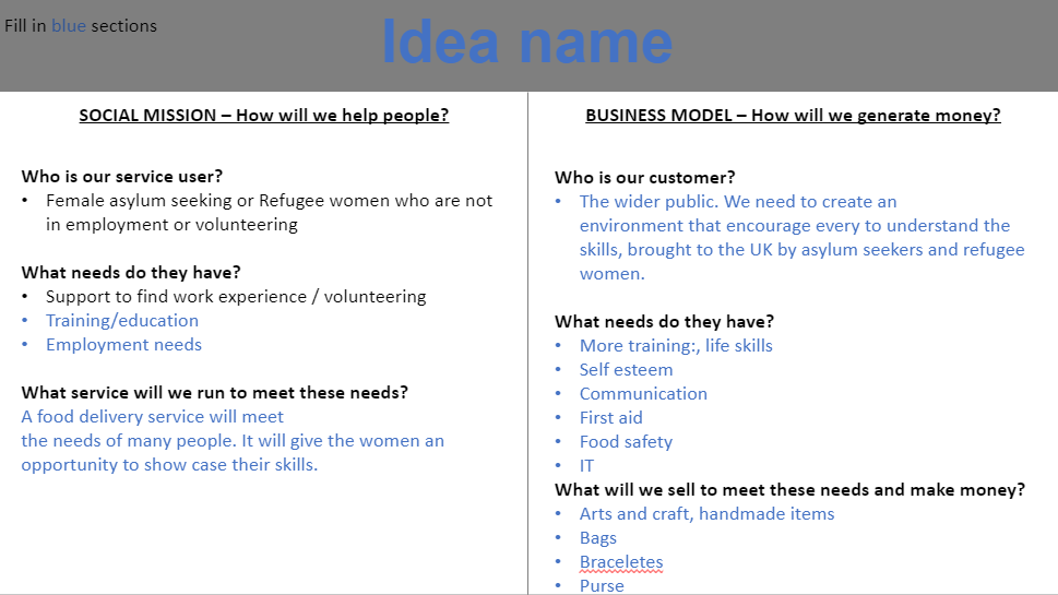 Ideation Sessions. One of the central building blocks to… | by Lucas ...