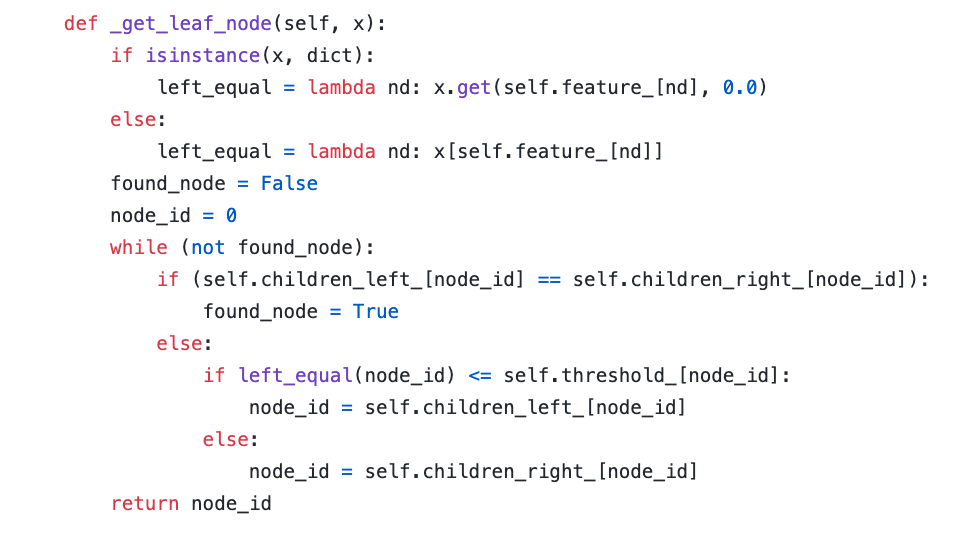 Predict with sklearn 20x faster. A library for machine learning… | by ...