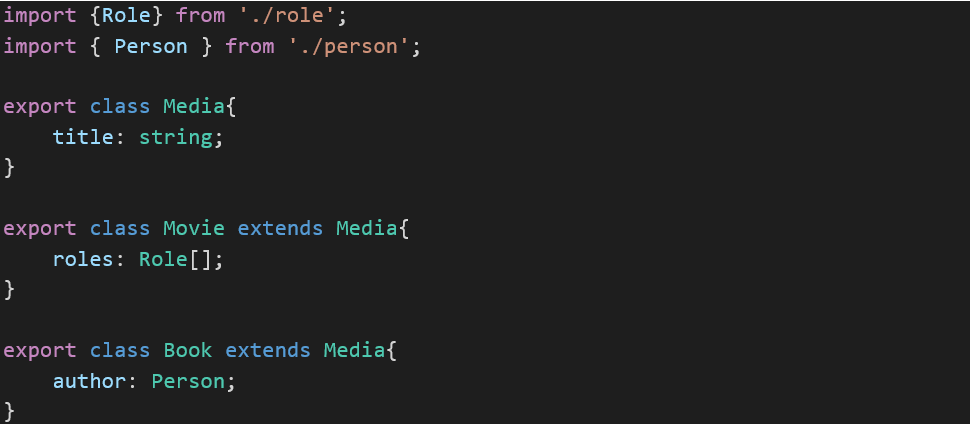 Exploring Graph Database Based Apps Using A Dynamic Model By Mathias Tiberghien The Startup