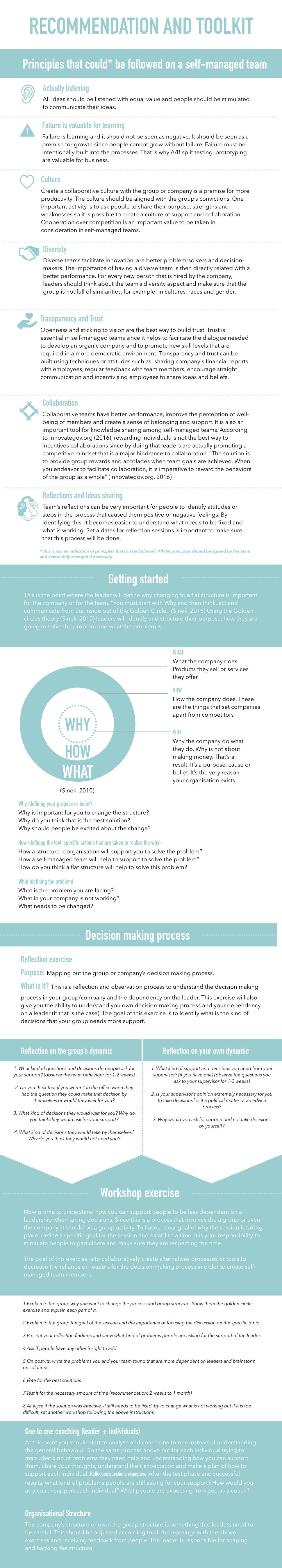 10. Recommendations and Toolkit. This toolkit aim is to support leaders ...