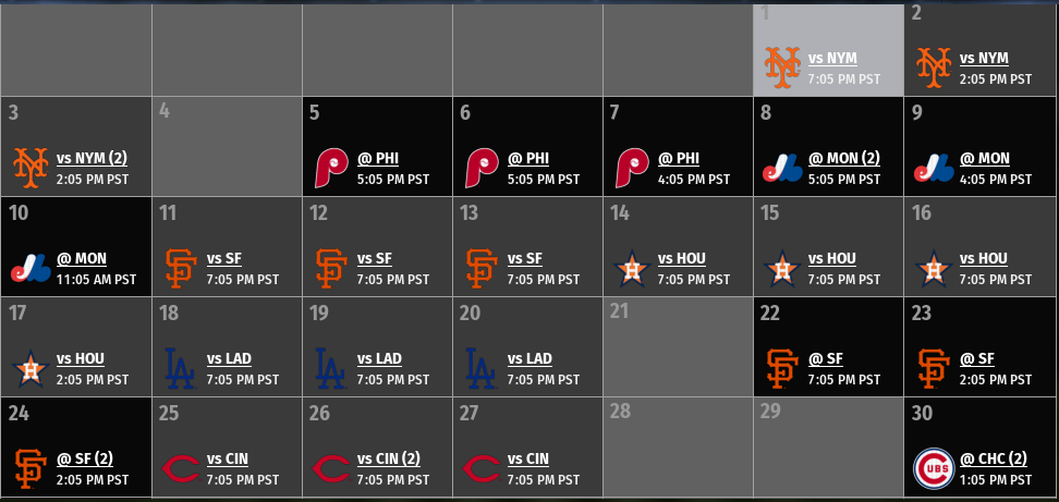 April 1970 in MLB. The first month of the season features… | by ...