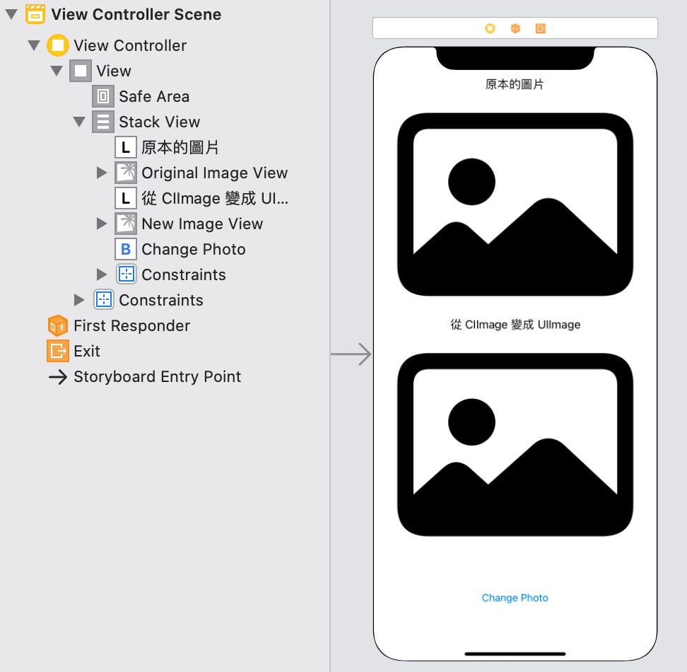 CIImage 變 UIImage 的轉向問題. 開發 iOS App 時，圖片的型別通常是… | by 彼得潘的 iOS App Neverland | 彼得潘的 Swift iOS App ...