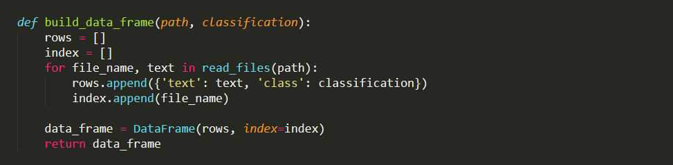 Text Mining Preprocess and Naive Bayes Classifier (Python) | by Ben.k | Medium