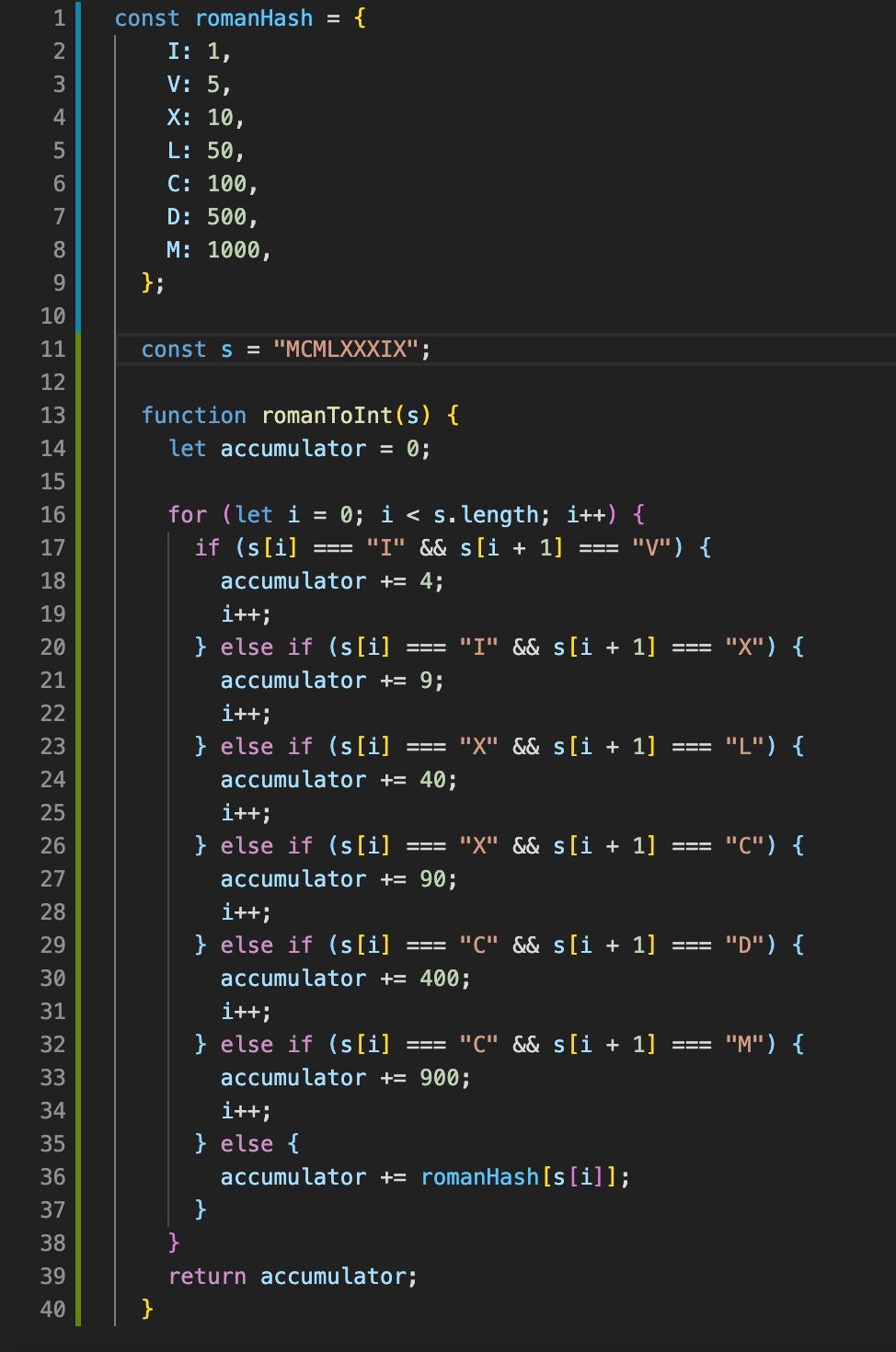 39 Javascript Roman Numerals To Integer Modern Javascript Blog 39 Javascript Roman Numerals To Integer Modern Javascript Blog