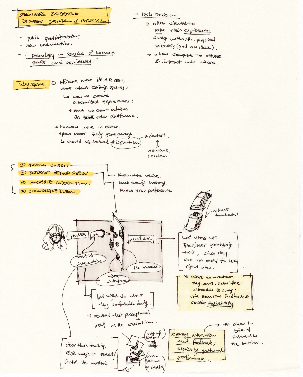 E-Studio Project I Process Notes. Creating an interactive exhibition ...