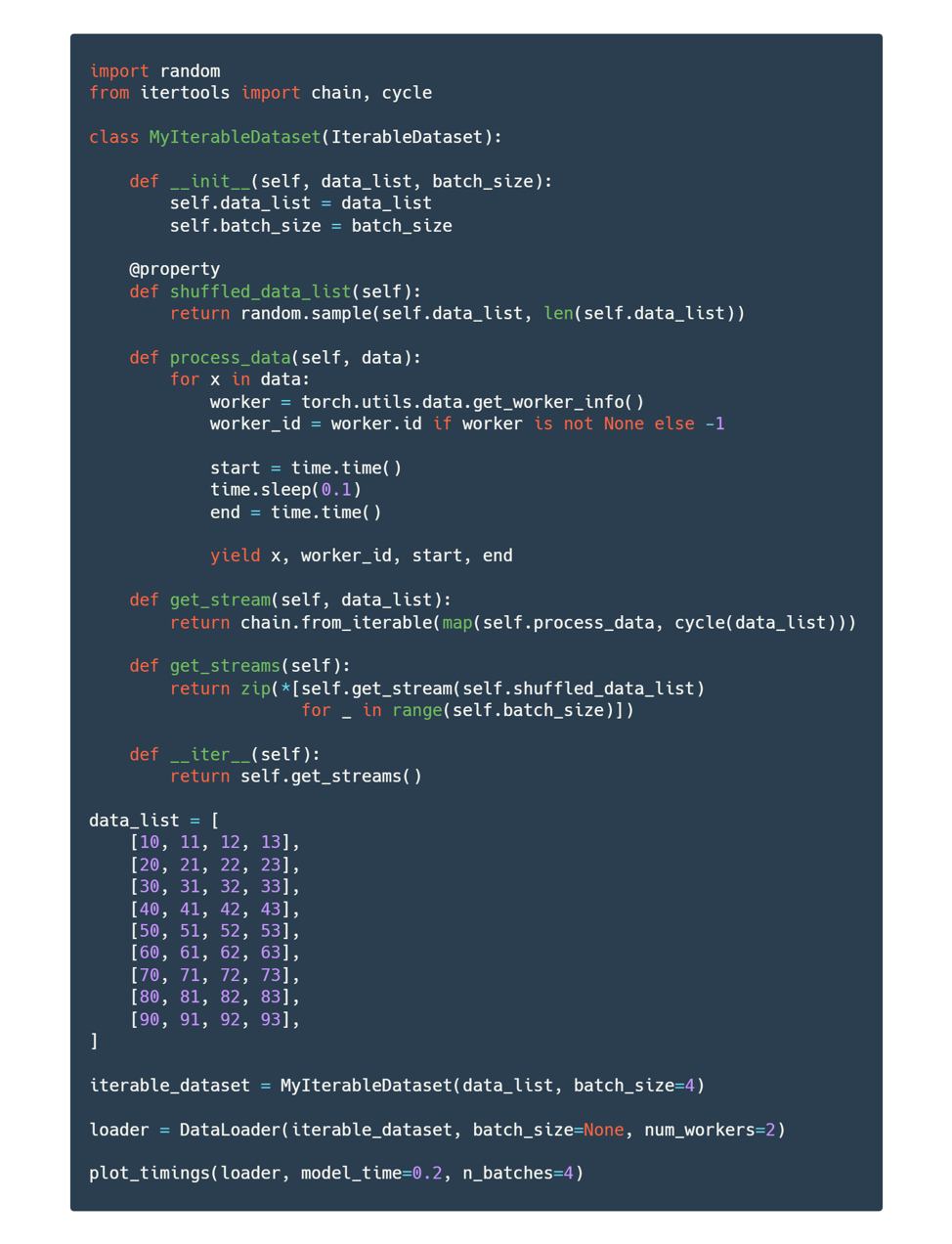 How to Build a Streaming DataLoader with PyTorch | by David MacLeod ...