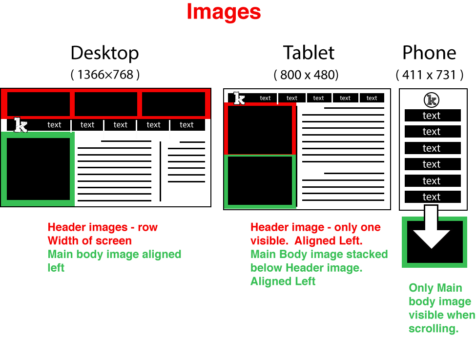 Re Create Css Flexbox And Media Queries With Javascript By Ethan Jarrell Hello Js