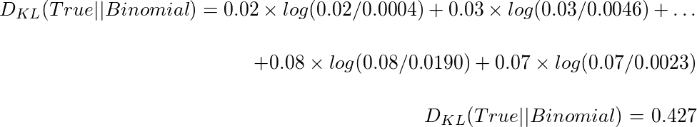Intuitive Guide to Understanding KL Divergence - Towards Data Science