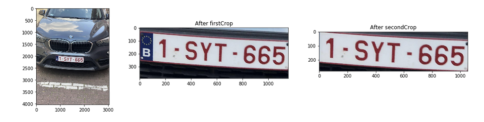License Plate Recognition using OpenCV, YOLO and Keras | by ...