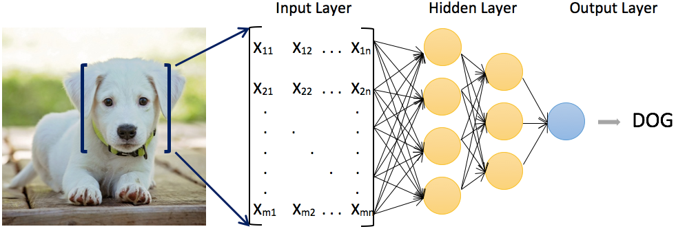 What can Philosophy teach Machine Learning? | by Federico Castellano ...