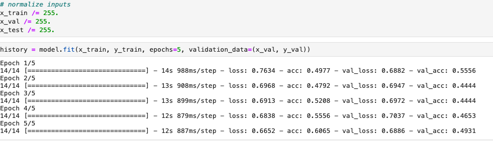 SigNet (Detecting Signature Similarity Using Machine Learning/Deep ...