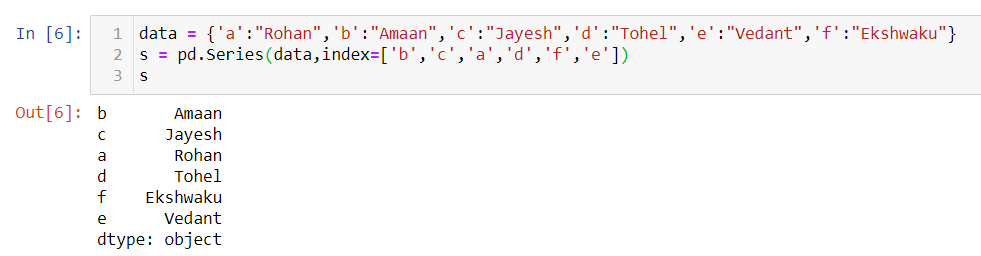 Pandas Data Structures Series Dataframe And Why To Use