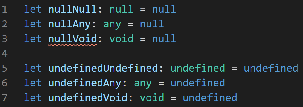 Learn TypeScript in minutes: Types | by Phillip Johnson | BGL Tech | Medium