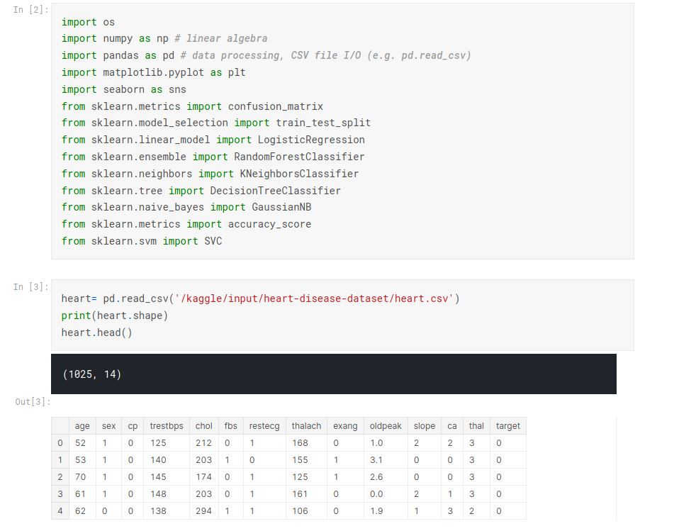Predicting Heart Disease By Using Exploratory Data Analysis and ML Models