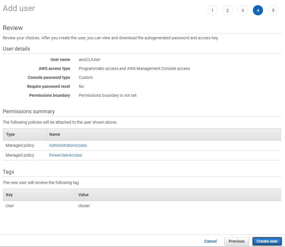 Configuring Aws Ec2 Instance Using Cli By Mishanrg The Startup Oct 2020 Medium