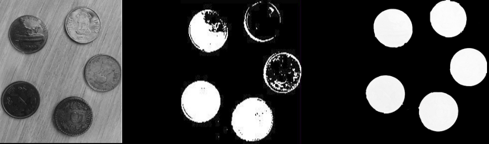 Image Segmentation Techniques using Digital Image Processing, Machine ...