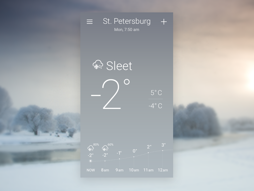 Sky-inspired Weather App Concept - UX Planet