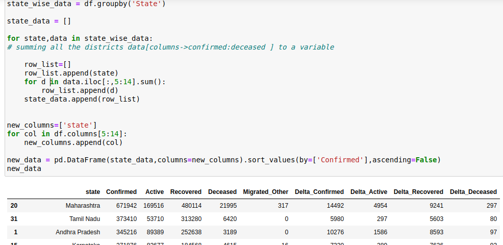 Reporting|gmail api|matplotlib|scheduling | Analytics Vidhya