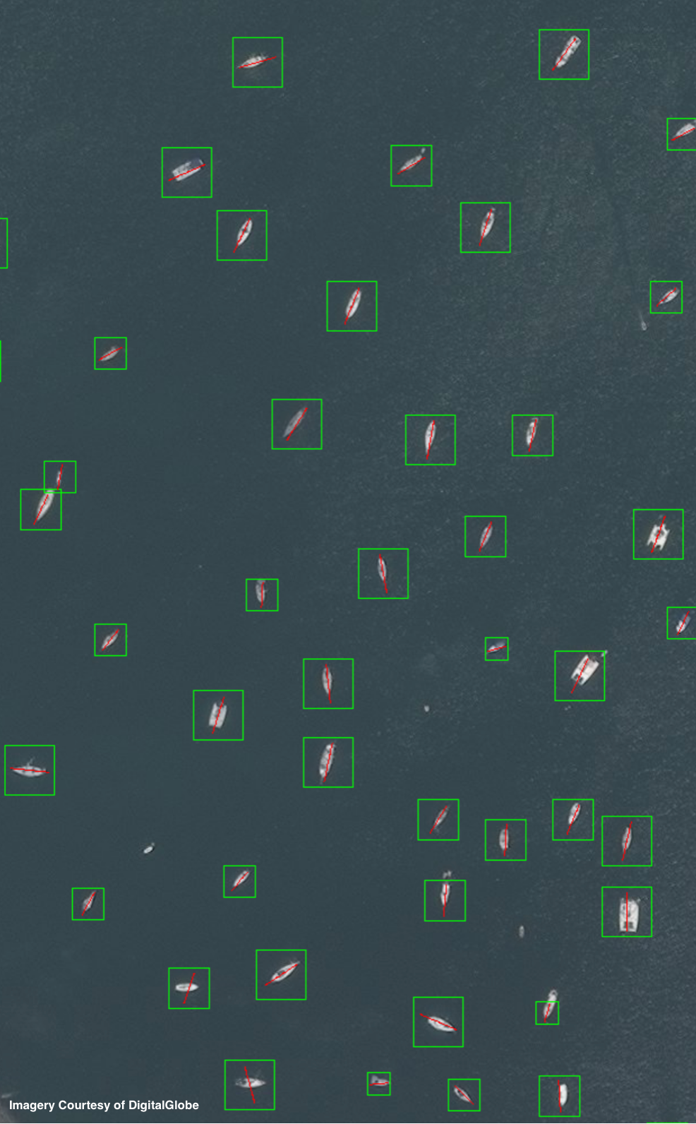 Object Detection In Satellite Imagery A Low Overhead Approach Part I By Adam Van Etten The