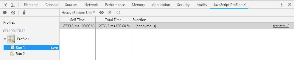 Use JavaScript console.log() like a PRO | by Deepak J O | novice2pro ...