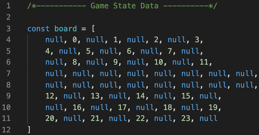 Creating A Board Game Checkers With Javascript By Ryan Branco Level Up Coding