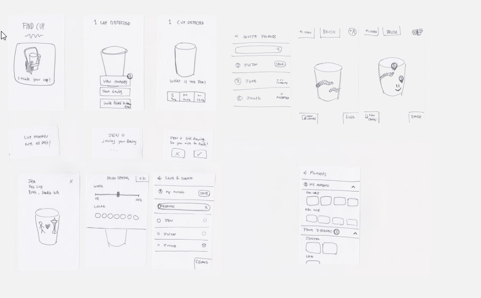 Coffeetawk —part 5 Portfolio By Christian Grewell Applab Medium