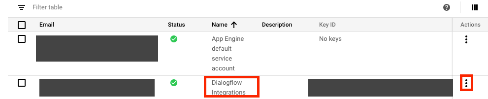 Creating a Healthcare Chatbot in React Native using Dialogflow - | by Engineering@ZenOfAI ...