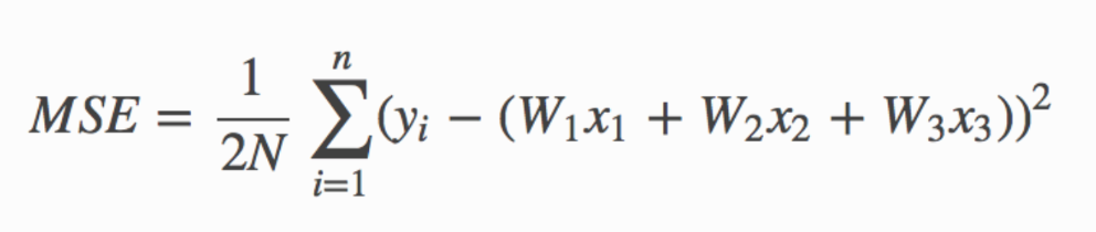 Machine Learning Series Day 1 (Linear Regression) - Becoming Human ...