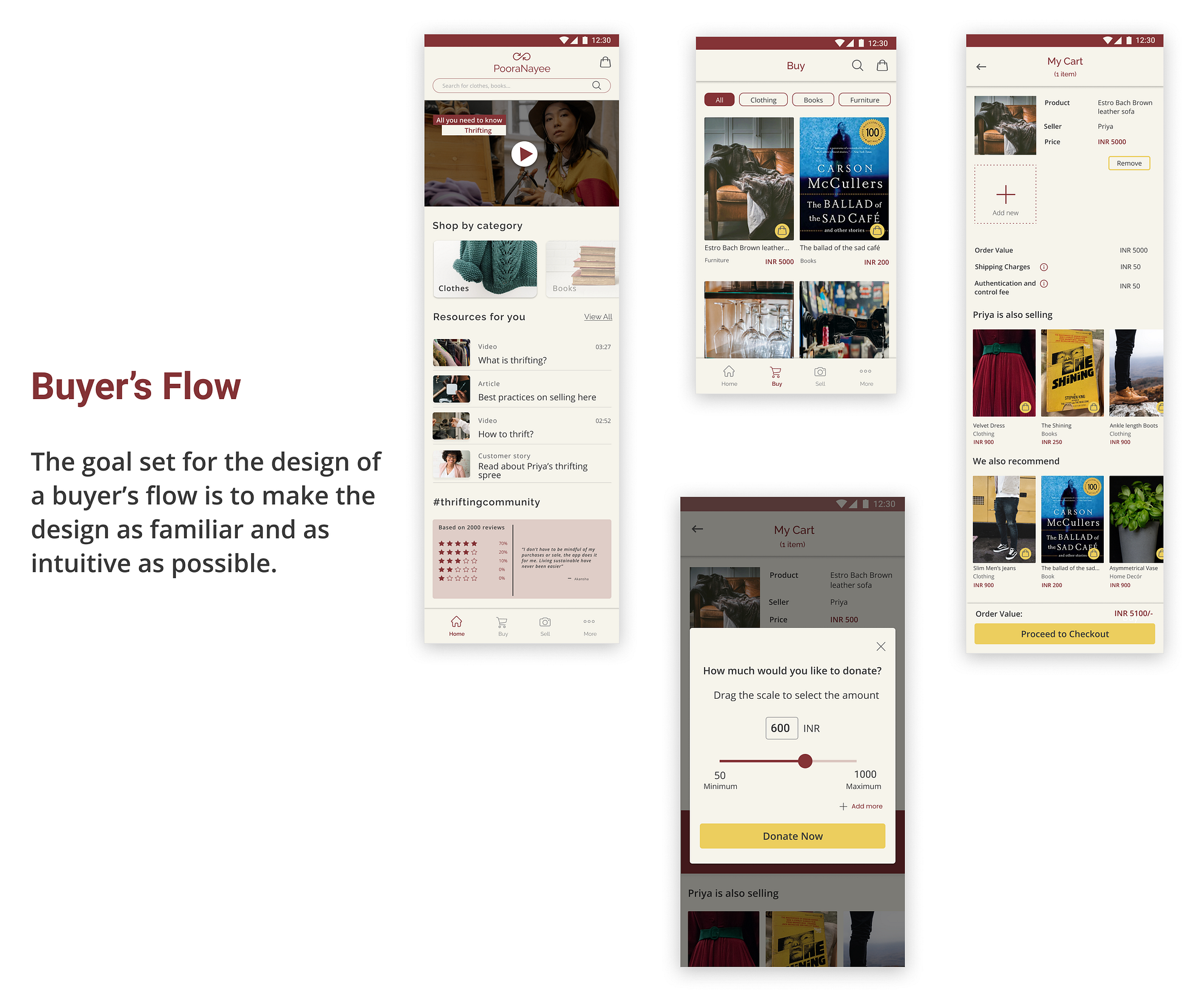 How I designed an online thrifting app during the pandemic — A UX Case ...