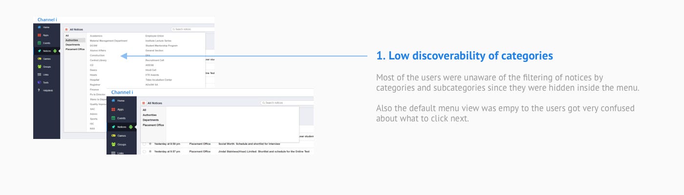 Designing a college campus-based Noticeboard Web app | by Gouranshi ...