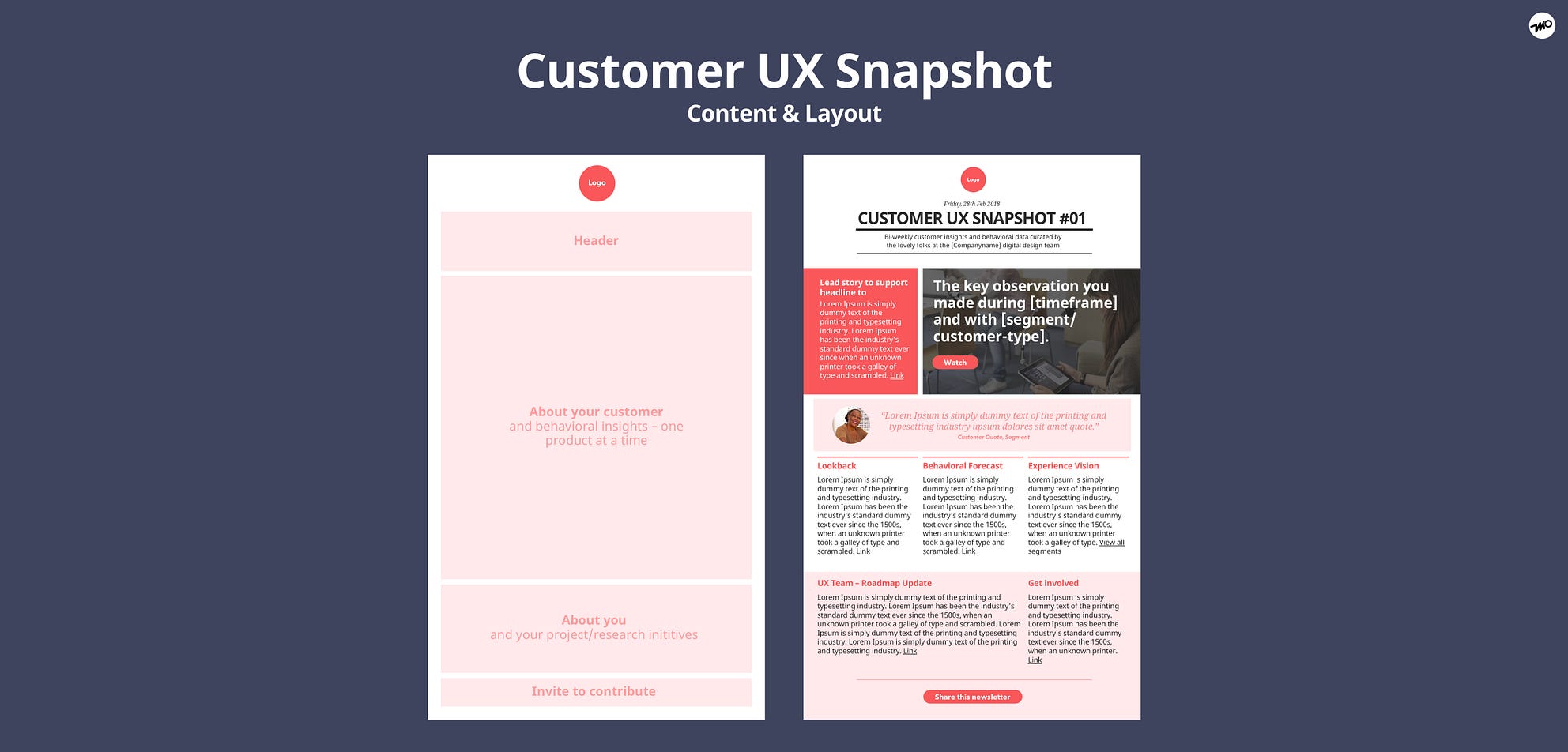 Customer UX SnapShots – A great tool to share your work company-wide ...