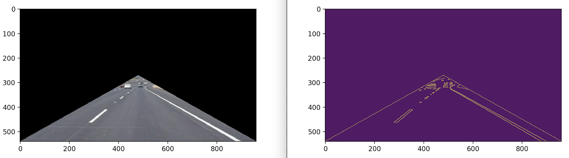 Simple Lane Detection with OpenCV | by Matt Hardwick | Medium