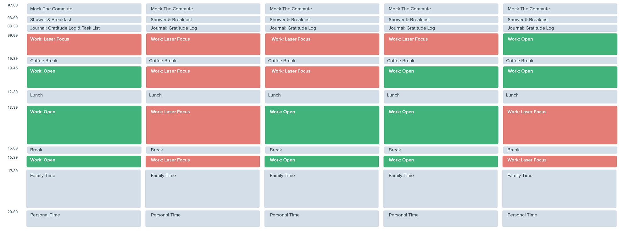 Building Blocks of Time. Creating Balance and Structure for Work… | by ...