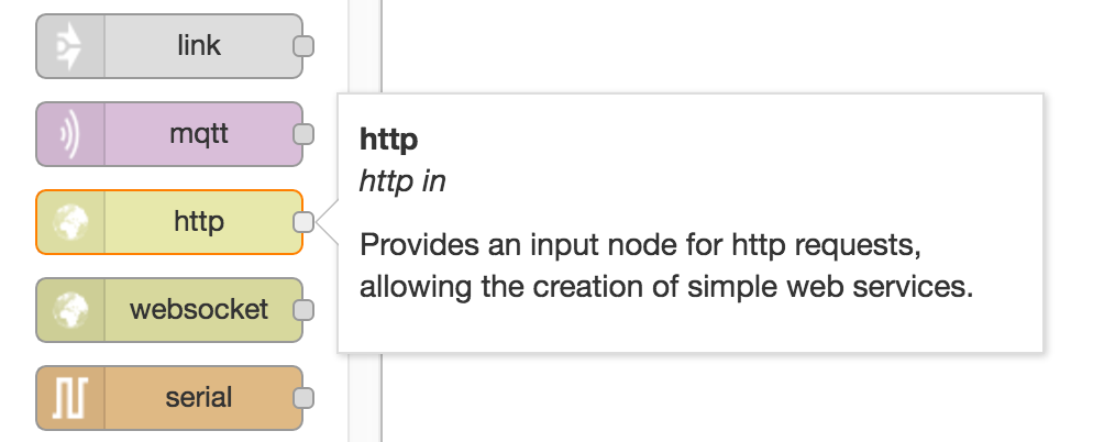 Create your Slack bot with Conversation API & Node-RED | by Yacine ...