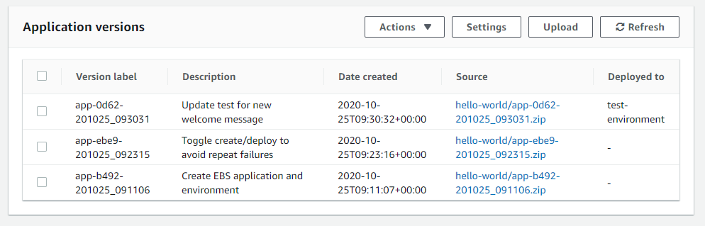 Get Started With CI/CD Using GitHub Actions | by Dave Sugden | The Startup | Oct, 2020 | Medium