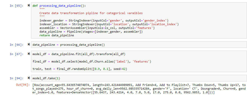 Predicting Churn for Music Streaming App With Spark | by Jerry Ziyuan ...