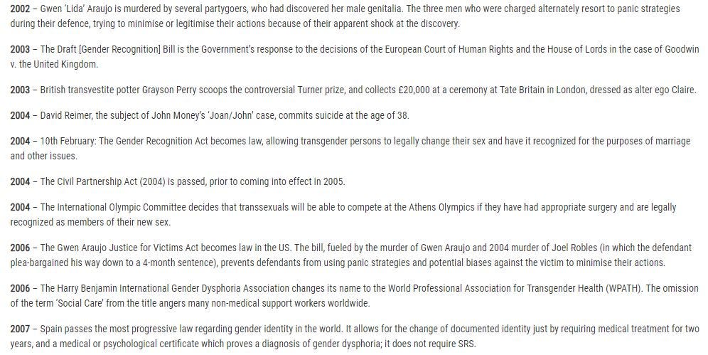Transgender Lives and the Gender Recognition Act | by LABELs | Medium