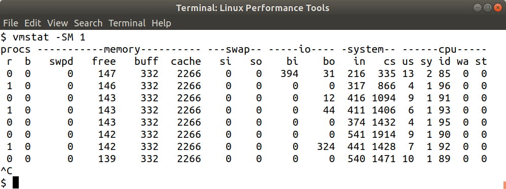 Linux Performance Observability Tools | by Isuru Perera | Medium