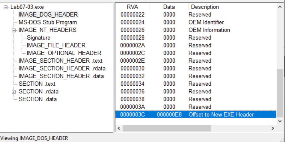 Malware analysis Lab 7. Lab 7–1 1. How does this program… | by Hacking ...