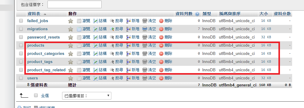 [淺談]在 Laravel 中使用 GraphQL(一). xampp laravel graphql | by JianKai | LT Lab | Medium
